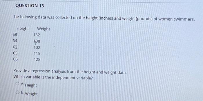 Solved The following data was collected on the height | Chegg.com