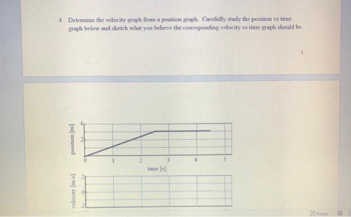 Solved 4. Determine the velocity graph from a position graph | Chegg.com
