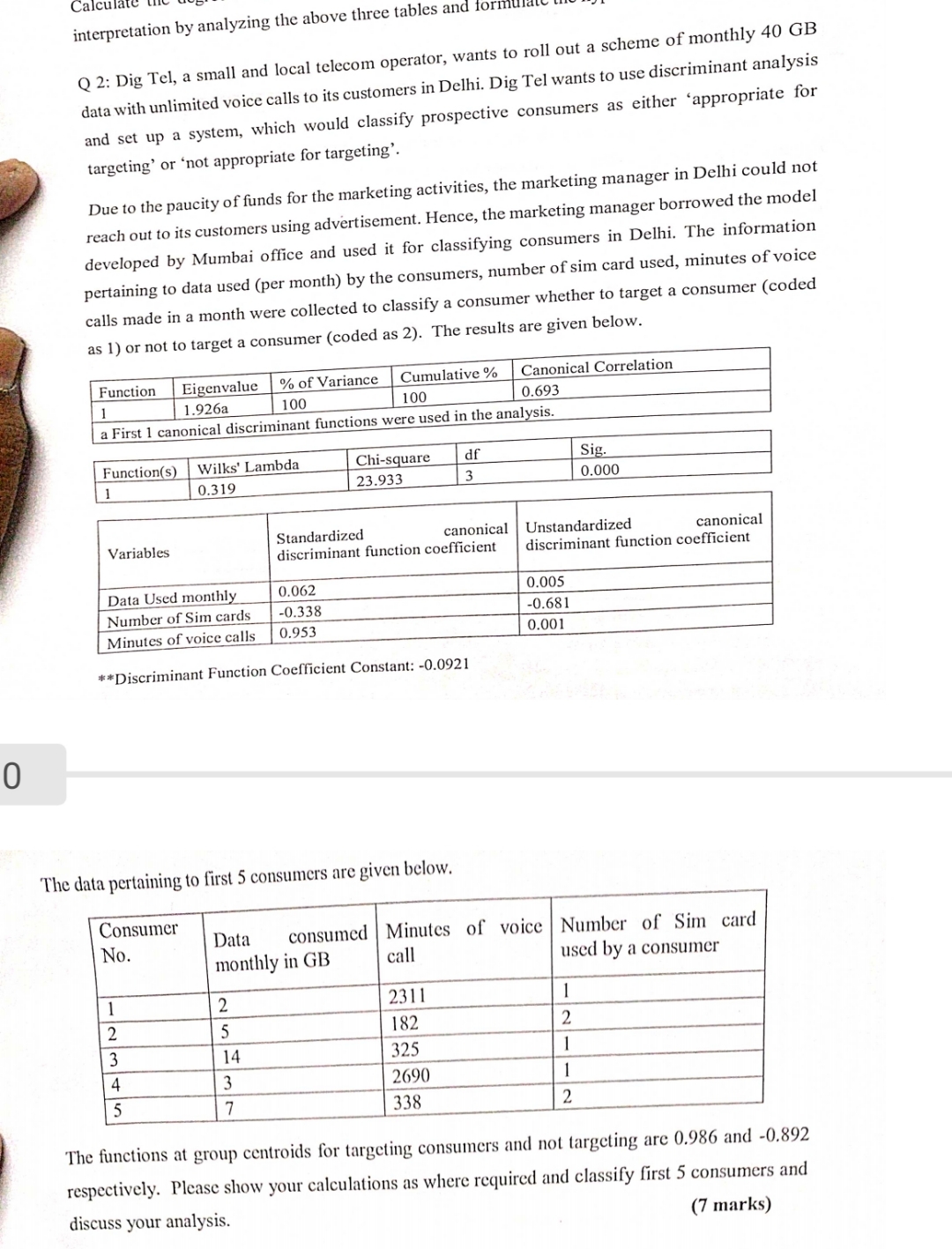 Solved interpretation by analyzing the above three tables | Chegg.com