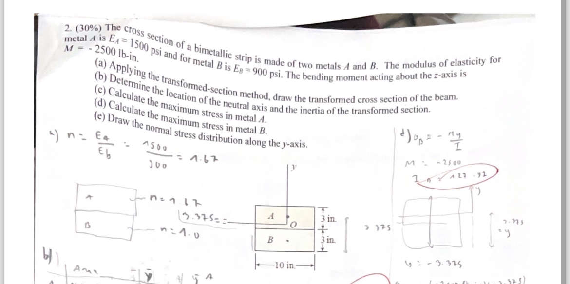 Solved metal A ﻿is EA=15 M=-2500lb-in.for metal B ﻿is | Chegg.com