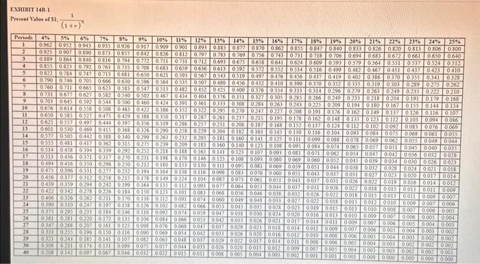 Solved what is the formula to find the answer to this | Chegg.com