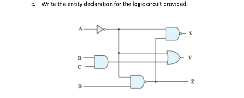 c. Write the entity declaration for the logic | Chegg.com c. Write the entity declaration for the logic | Chegg.com