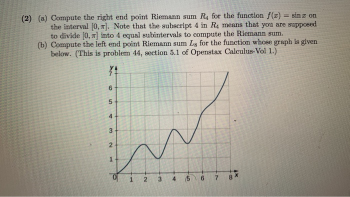 Solved (2) (a) Compute the right end point Riemann sum Rg | Chegg.com