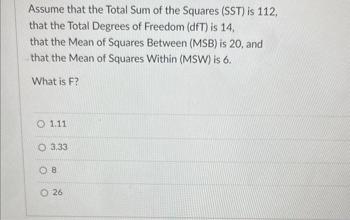 Solved Assume that the Total Sum of the Squares (SST) is 112 | Chegg.com