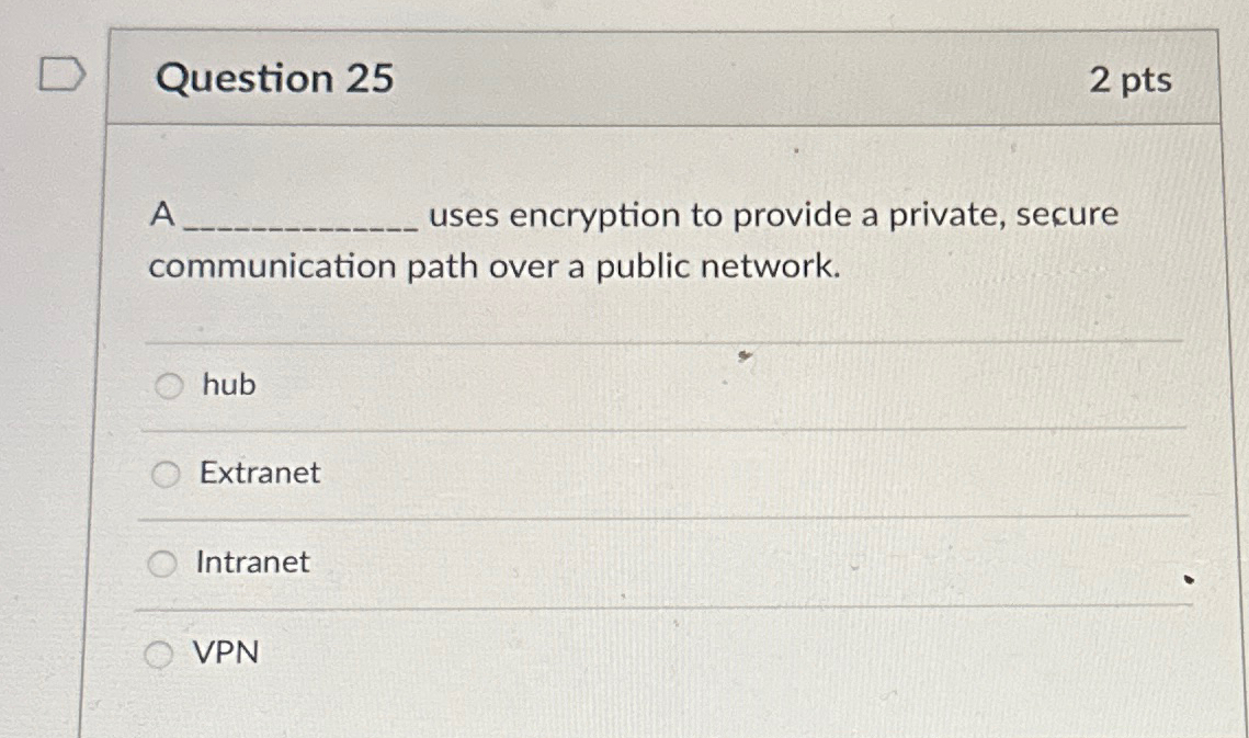 Solved Question 252ptsA ﻿uses encryption to provide a | Chegg.com
