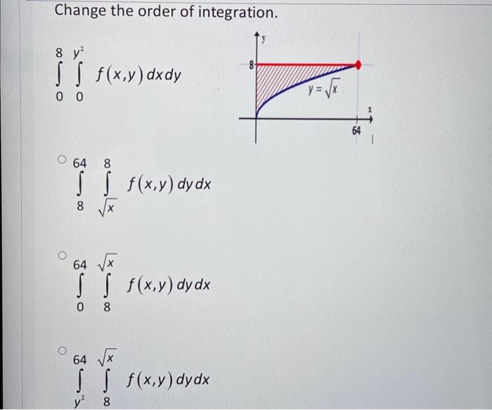Solved Change the order of integration. ∫08∫0y2f(x,y)dxdy | Chegg.com