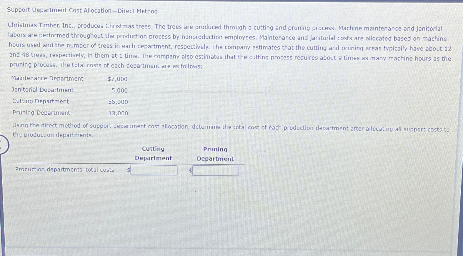 Solved Support Department Cost Allocation Direct