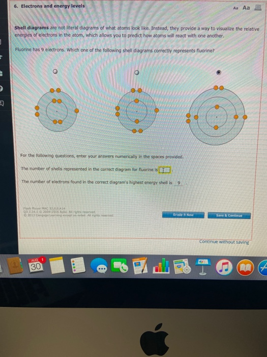 Solved 6. Electrons and energy levels Aa Aa Shell diagrams | Chegg.com