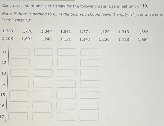 Solved Construct a stem-and-leaf display for the following | Chegg.com