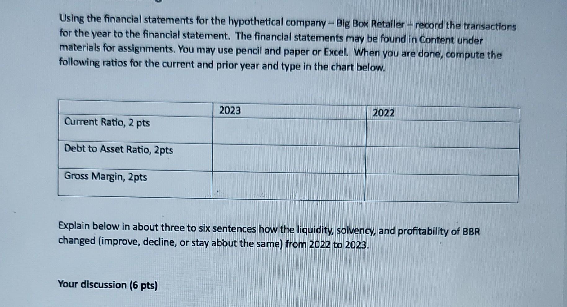 Solved Using the financial statements for the hypothetical | Chegg.com