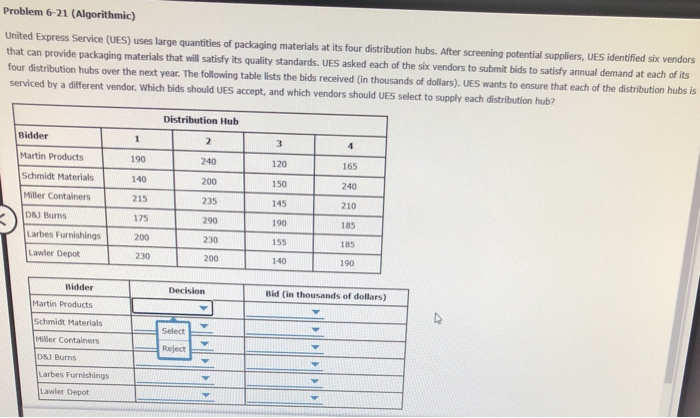 Solved Problem 6-21 (Algorithmic) United Express Service | Chegg.com