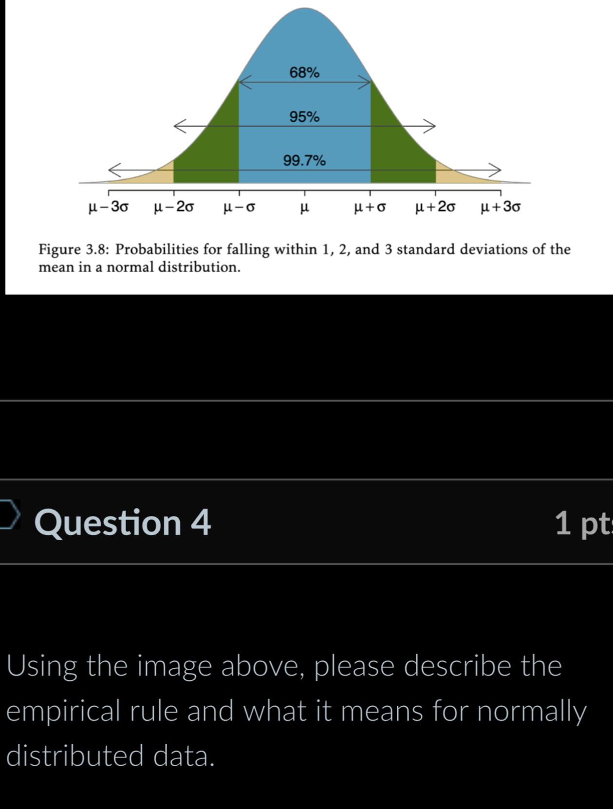 Solved Figure 3.8: Probabilities for falling within 1, 2, | Chegg.com