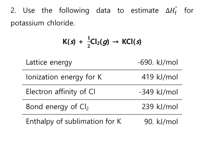 Use the following data to estimate ΔHf° ﻿for | Chegg.com
