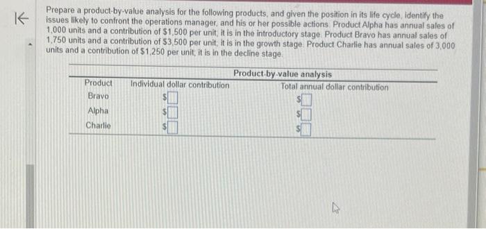 Solved Prepare a product-by-value analysis for the following | Chegg.com