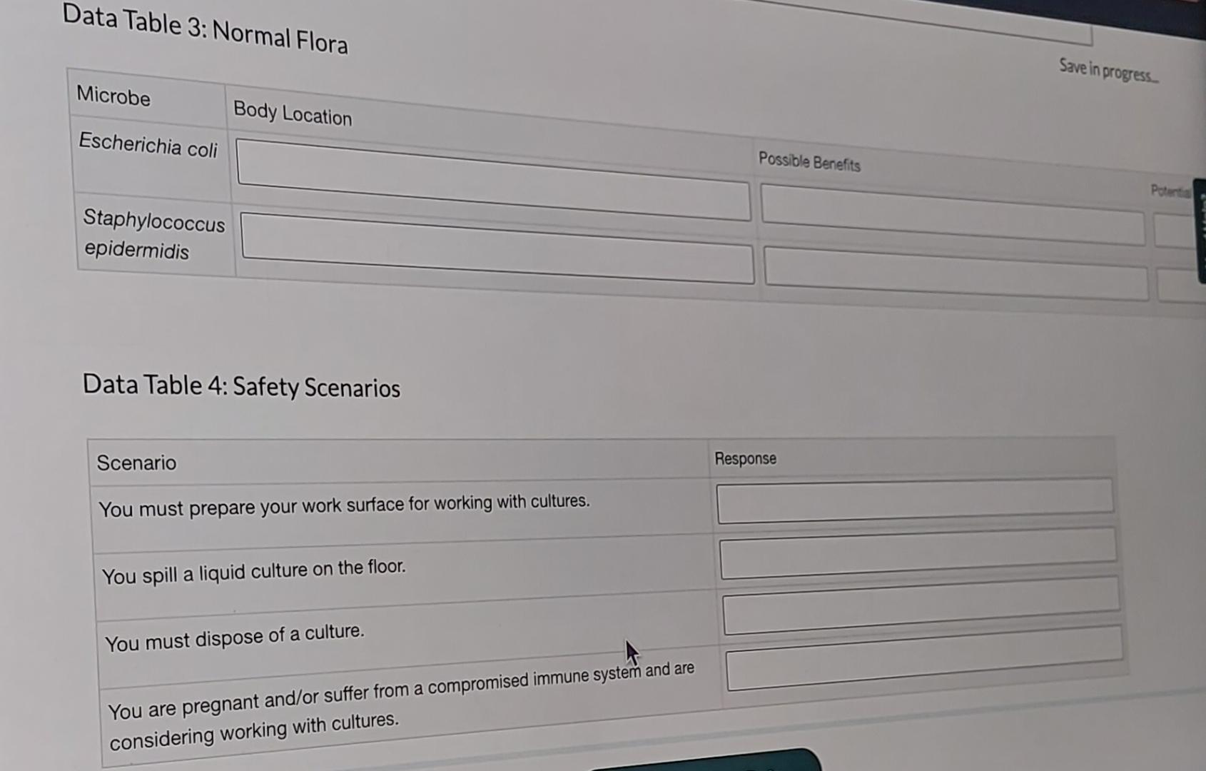 Solved Data Table 3: Normal FloraData Table 4: Safety | Chegg.com Solved Data Table 3: Normal FloraData Table 4: Safety | Chegg.com