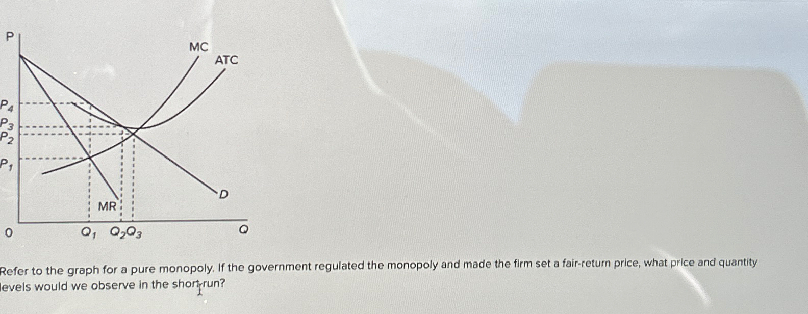 Solved Refer to the graph for a pure monopoly. If the | Chegg.com