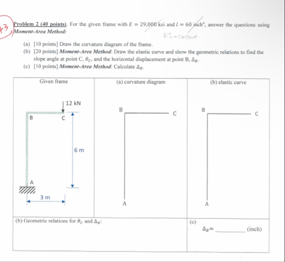 Solved Problem 2 ( 40 ﻿points). ﻿For the given frame with | Chegg.com