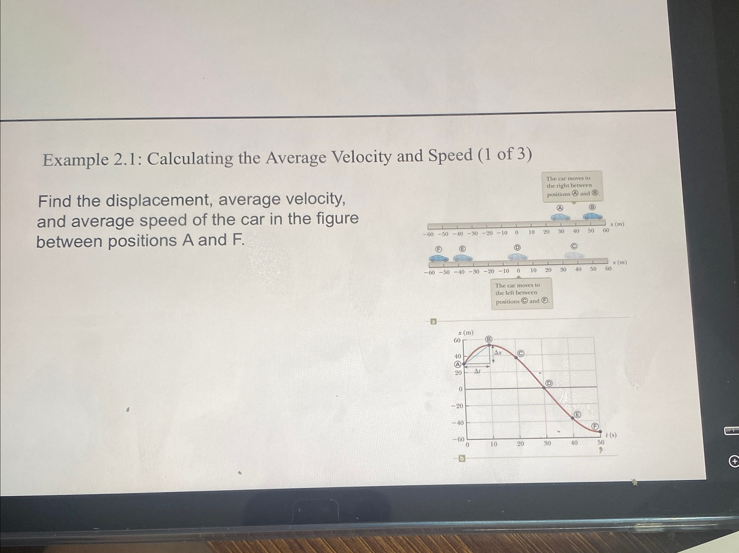 Solved Find the displacement, average velocity, and average | Chegg.com