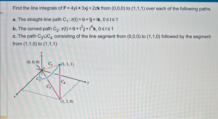 Solved Find the line integrals of F=4yi+3xj+2zk from (0,0,0) | Chegg.com