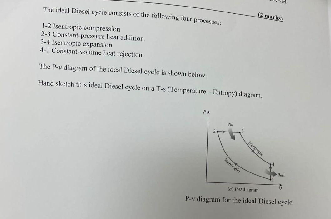 Solved The ideal Diesel cycle consists of the following four | Chegg.com