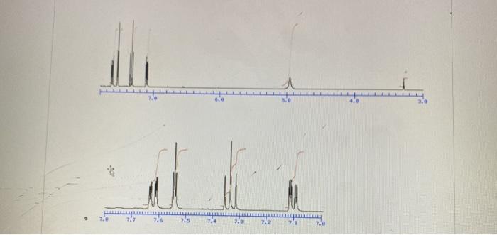 Solved The H NMR spectrum of compound X (CHNO.) is shown | Chegg.com