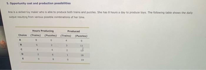 Solved 5. Opportunity cost and production possibilities Ana | Chegg.com