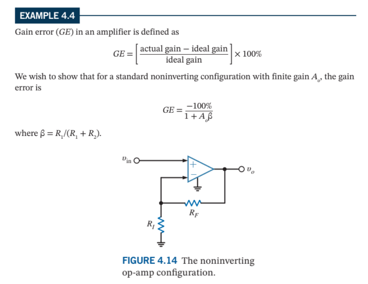 Solved EXAMPLE 4.4Gain error (GE) ﻿in an amplifier is | Chegg.com