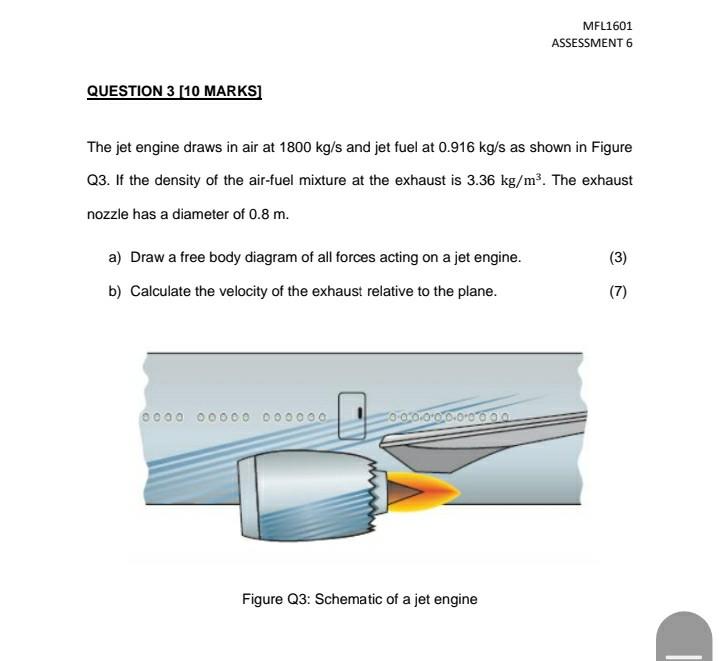 Solved The jet engine draws in air at 1800 kg/s and jet fuel | Chegg.com