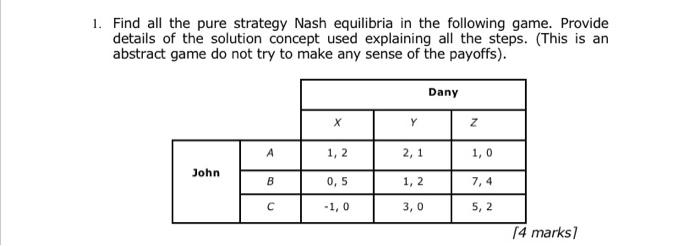 Solved Find all the pure strategy Nash equilibria in the | Chegg.com
