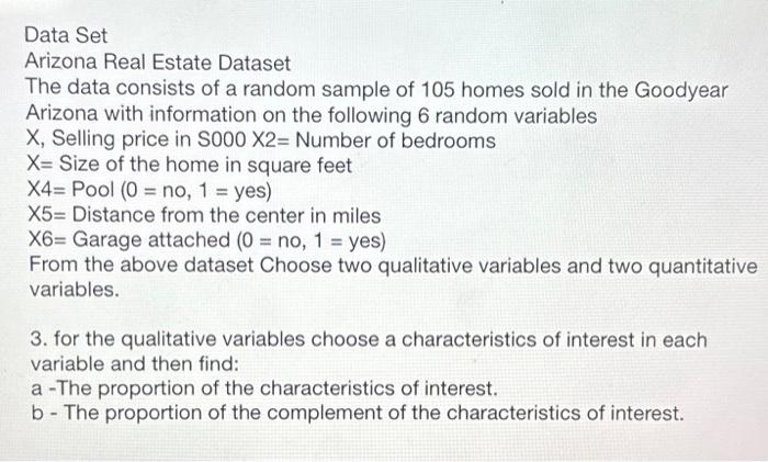 Solved Arizona Real Estate Dataset The data consists of a | Chegg.com