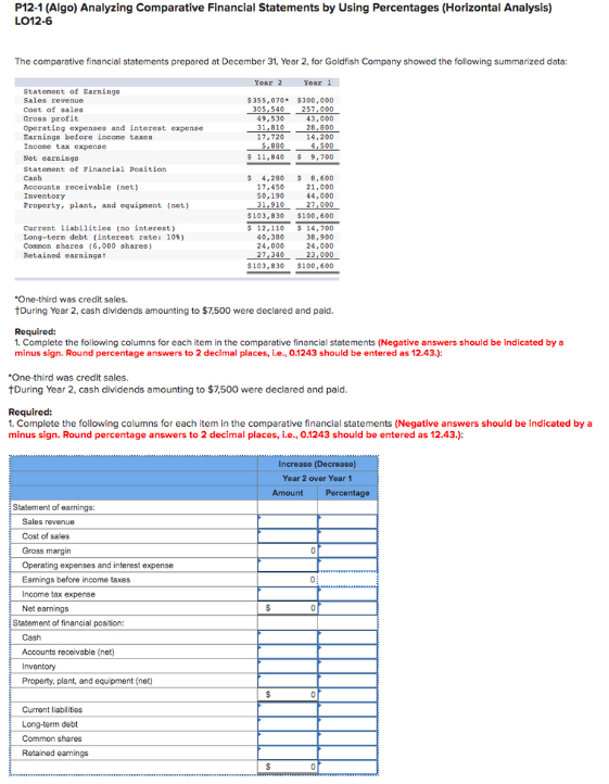 Solved P12-1 (Algo) ﻿Analyzing Comparative Financial | Chegg.com