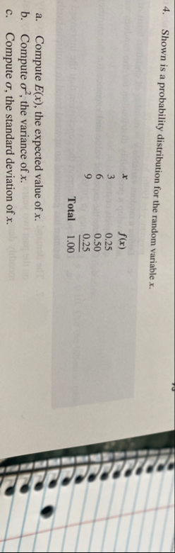 Solved Shown is a probability distribution for the random | Chegg.com