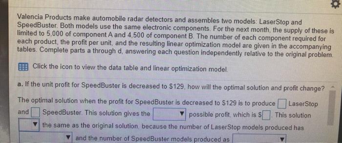 Solved Data Table and Linear Optimization Model Х Laser Stop | Chegg.com