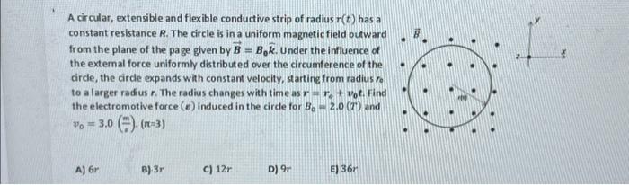 Solved A conducive wire is bent into a semicircular loop of | Chegg.com
