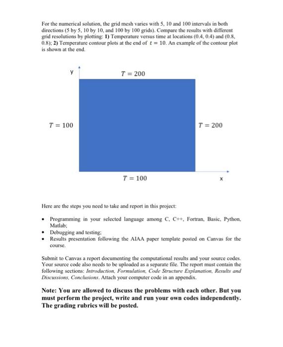 1. Solve the following unsteady 1D heat conduction | Chegg.com
