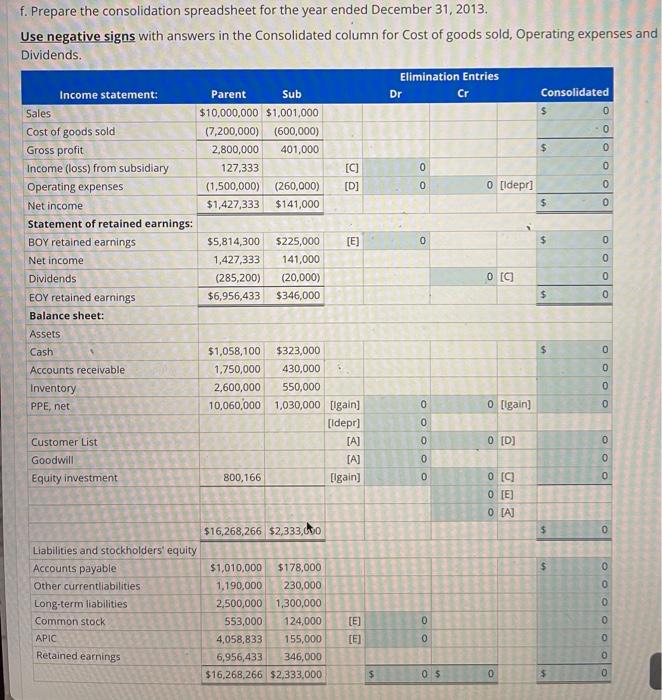 Solved - Prepare consolidation spreadsheet for intercompany | Chegg.com