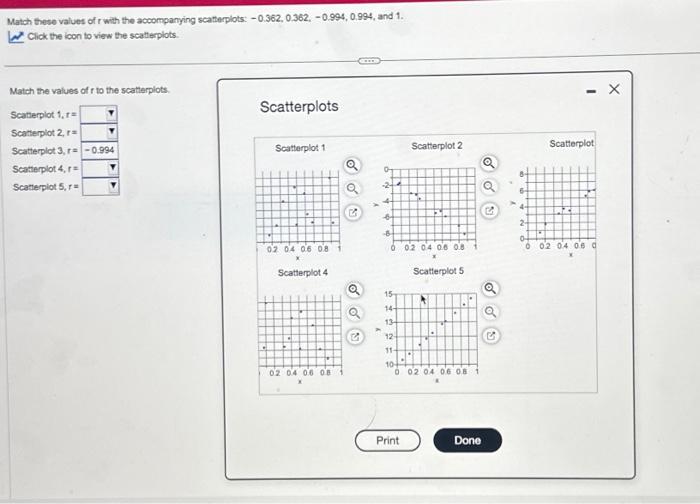 Solved Match these values of r with the accompanying | Chegg.com
