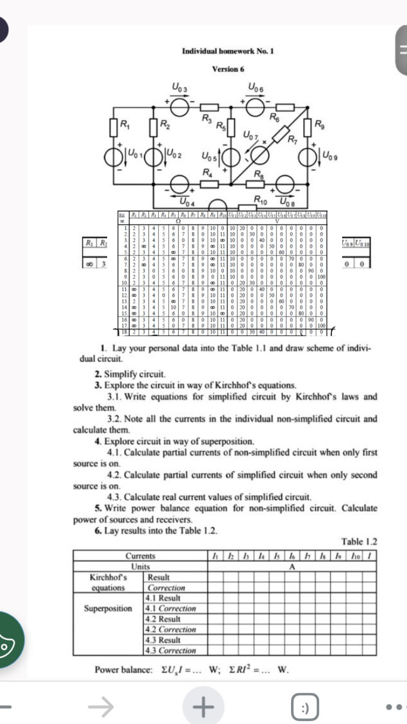 Solved Individual homework No. 1Version 6Lay your personal | Chegg.com