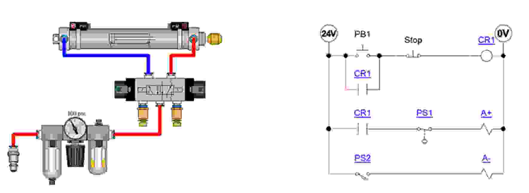Solved convert the ladder logic to Structured Text program | Chegg.com