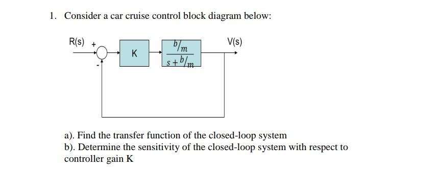 Solved 1. Consider a car cruise control block diagram below: | Chegg.com