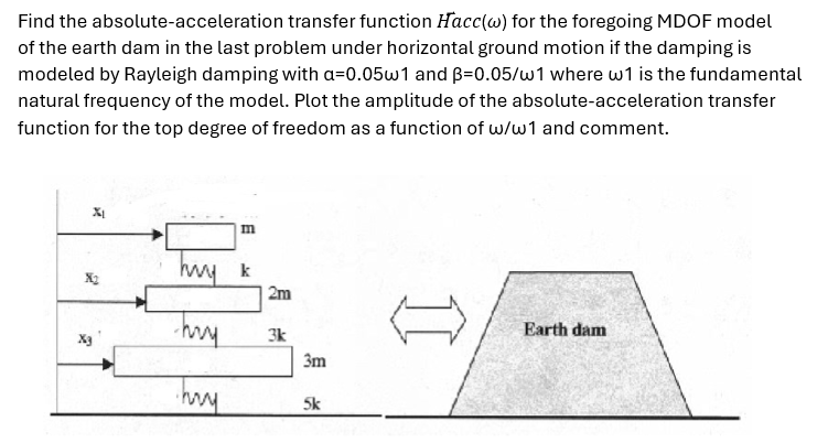 Solved Find the absolute-acceleration transfer function | Chegg.com