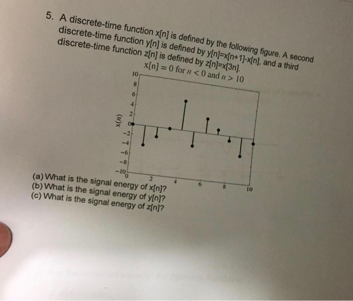 Solved 5. A discrete-time function x[n] is defined by the | Chegg.com