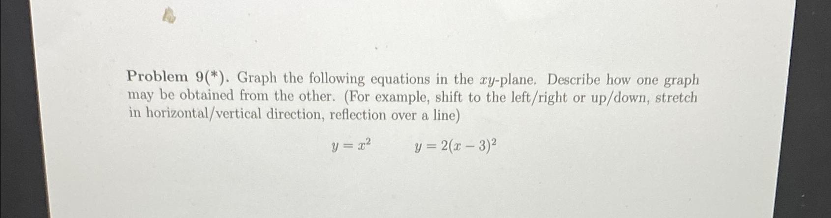 Solved Problem 9(*). ﻿Graph the following equations in the | Chegg.com
