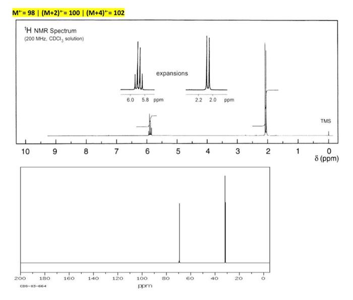 Solved Using the available data, correctly identify each | Chegg.com