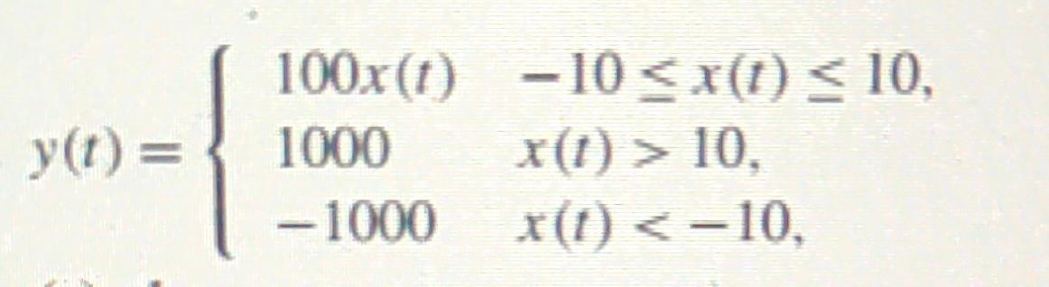 Solved The input–output equation characterizing an amplifier | Chegg.com