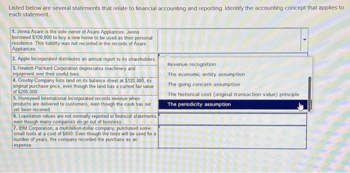 Solved Listed below are several statements that relate to | Chegg.com