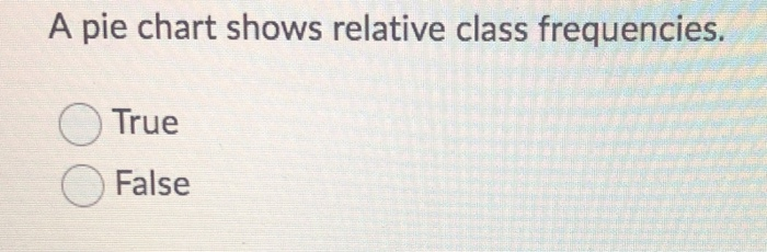 Solved A pie chart shows relative class frequencies. True | Chegg.com