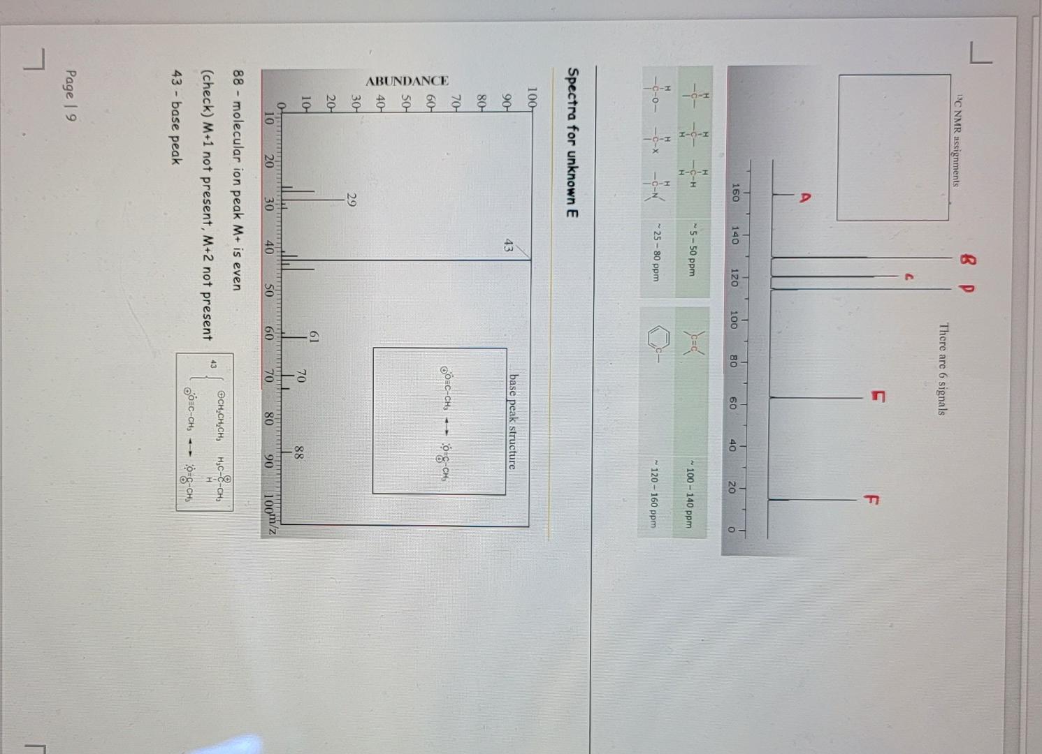 Solved Spectral Interpretation Below you will find the | Chegg.com