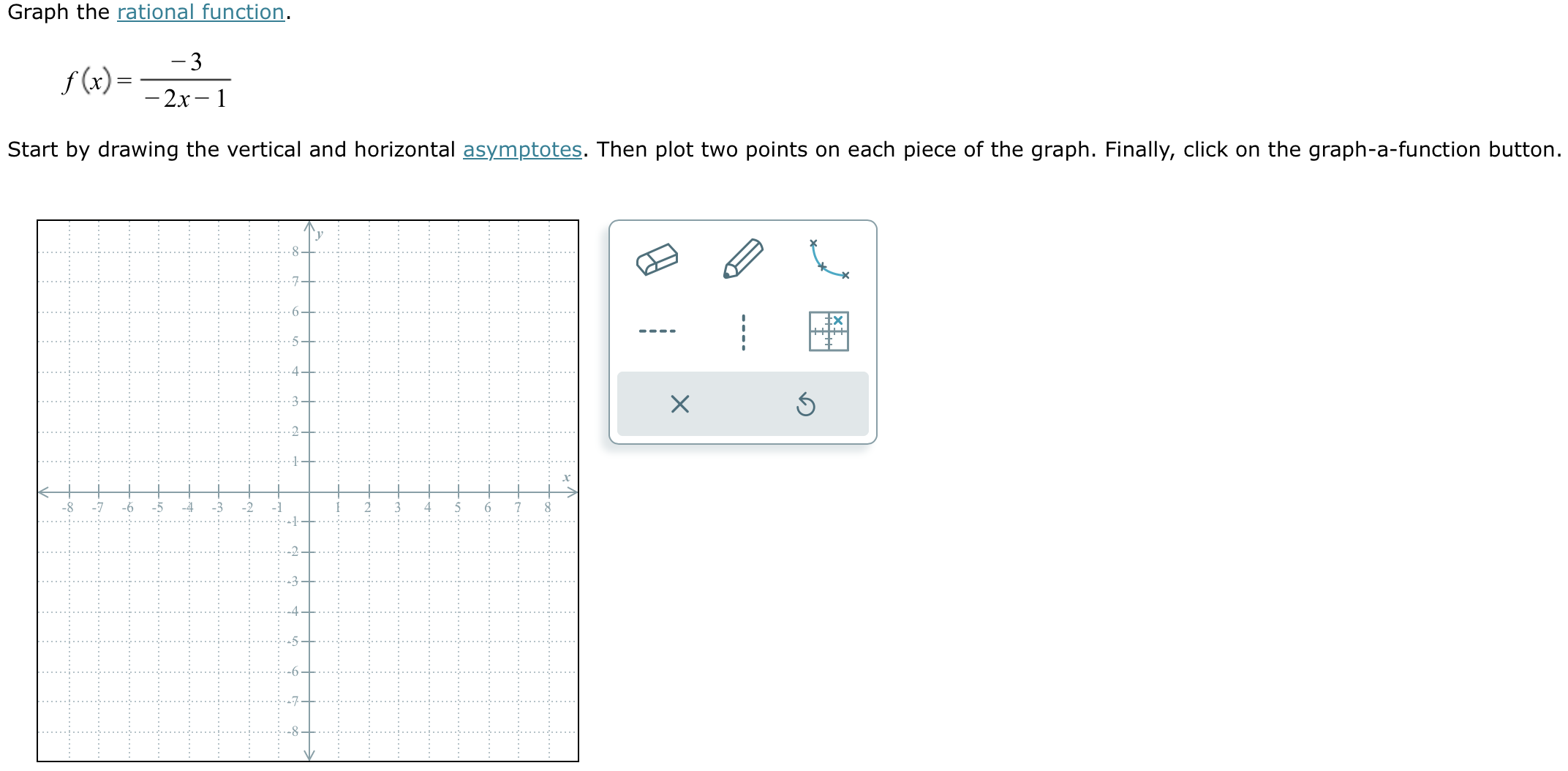 Solved Graph the rational function.f(x)=-3-2x-1Start by | Chegg.com