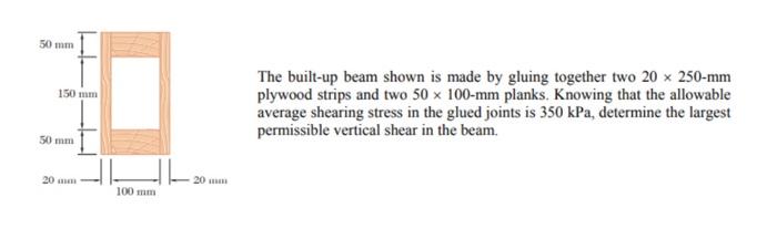 Solved The built-up beam shown is made by gluing together | Chegg.com